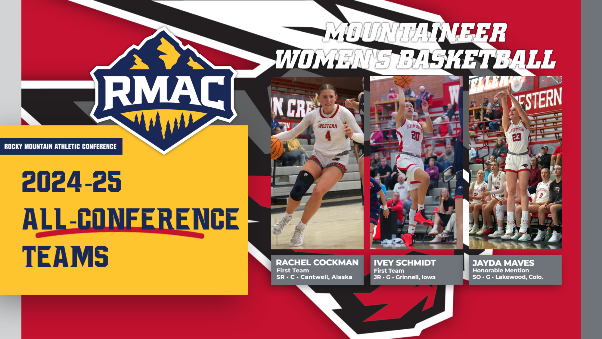 Cockman voted to RMAC All-Academic 1st Team - Western Colorado ...