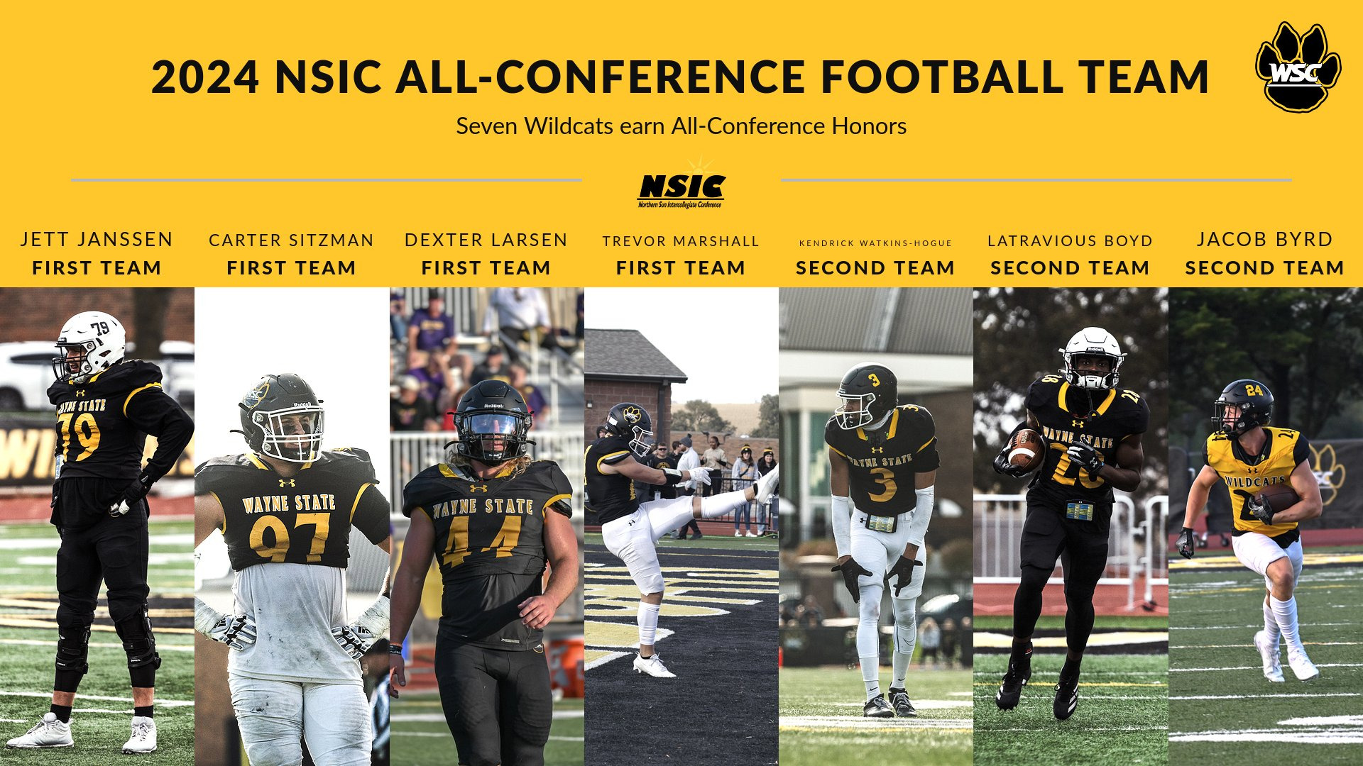 Wildcats take on Minot State in Homecoming match up Saturday afternoon ...