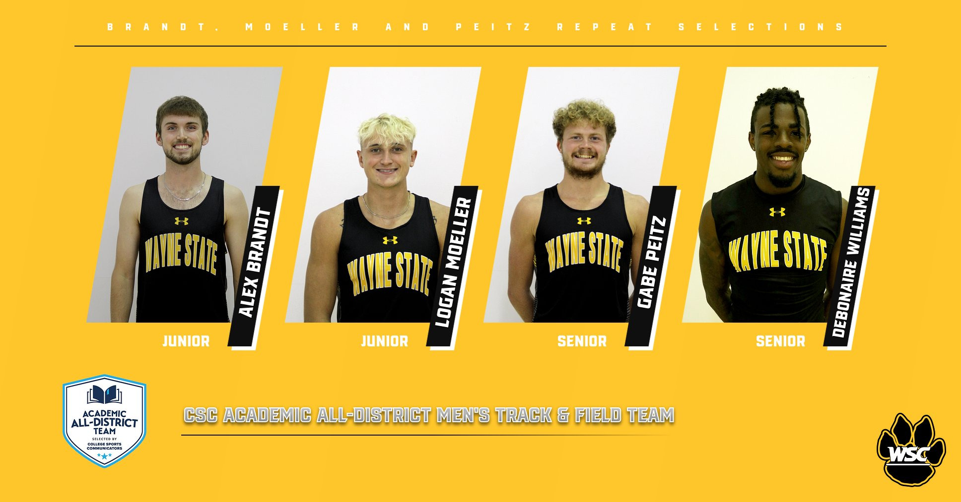 WSC men's track and field adds Elkhorn thrower to 2023 recruiting class ...