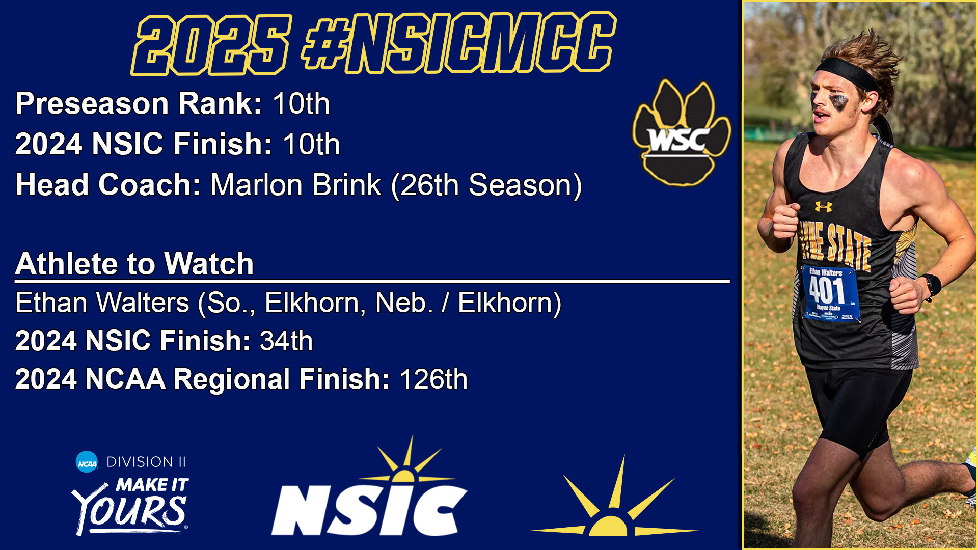 WSC men win Wildcat Classic - Wayne State College Athletics