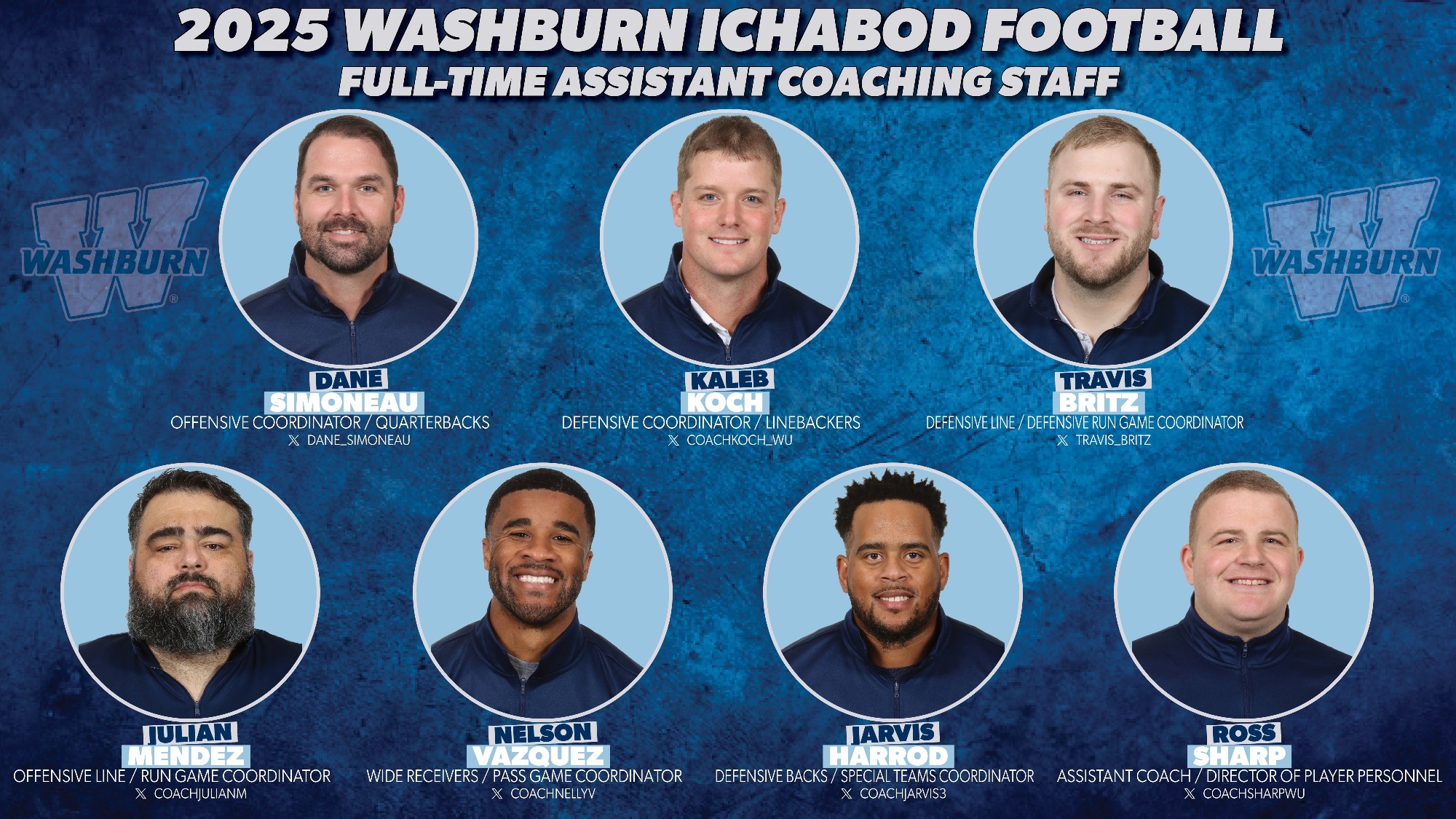 Washburn University names Zach Watkins head football coach - Washburn ...