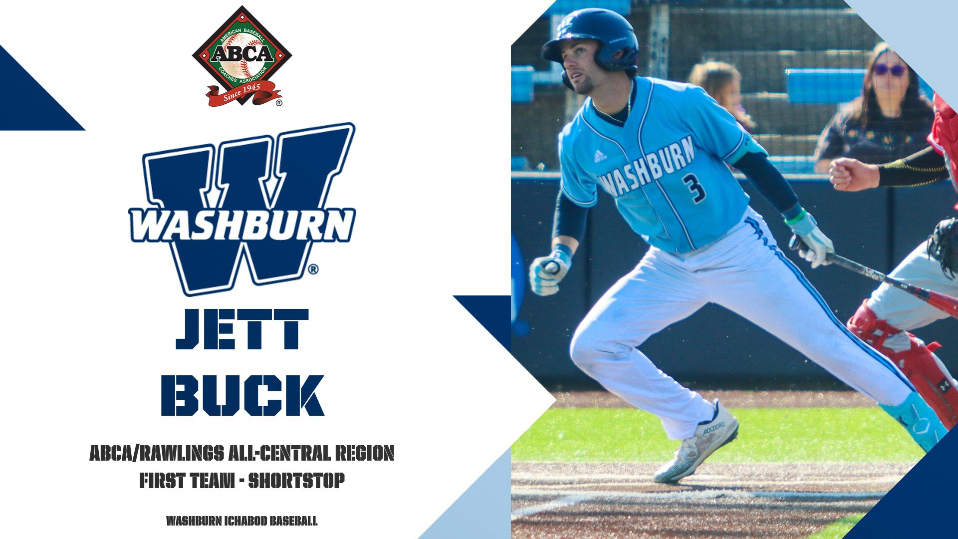 Bressler tabbed to ABCA Central Region All-Defensive team - Washburn ...