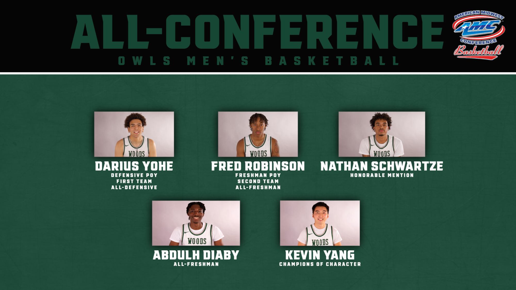 Yohe, Robinson Pick Up Top AMC Awards, Four Named All-AMC - William ...