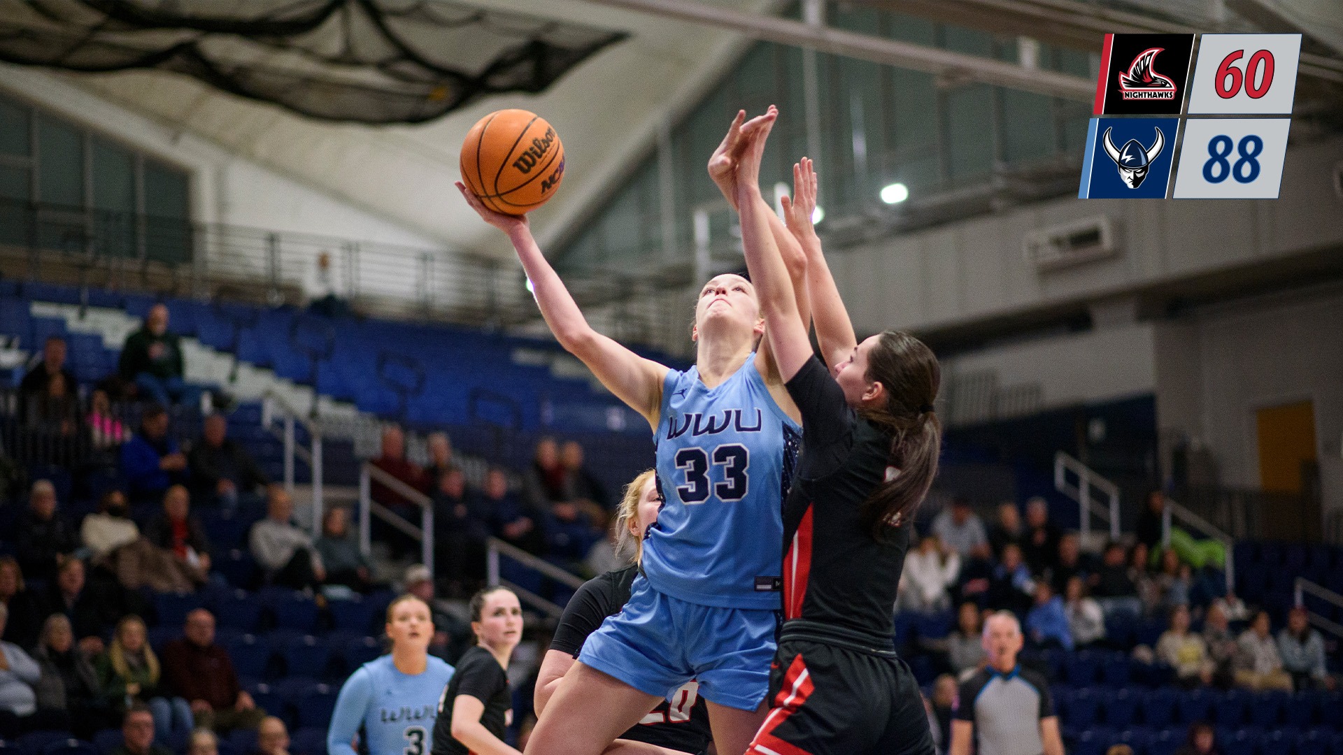 Offensive Surge Continues In Big Win Over NNU - Western Washington ...