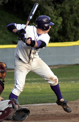 Kevin Dultz - 2011 - Baseball - sfstategators.com