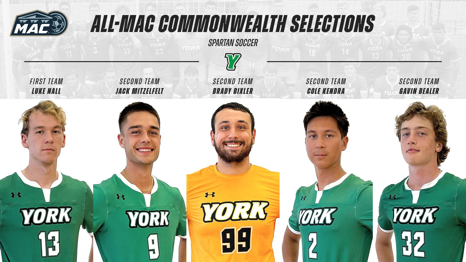 Five From Men's Soccer Honored On All-MAC Commonwealth Team - York ...