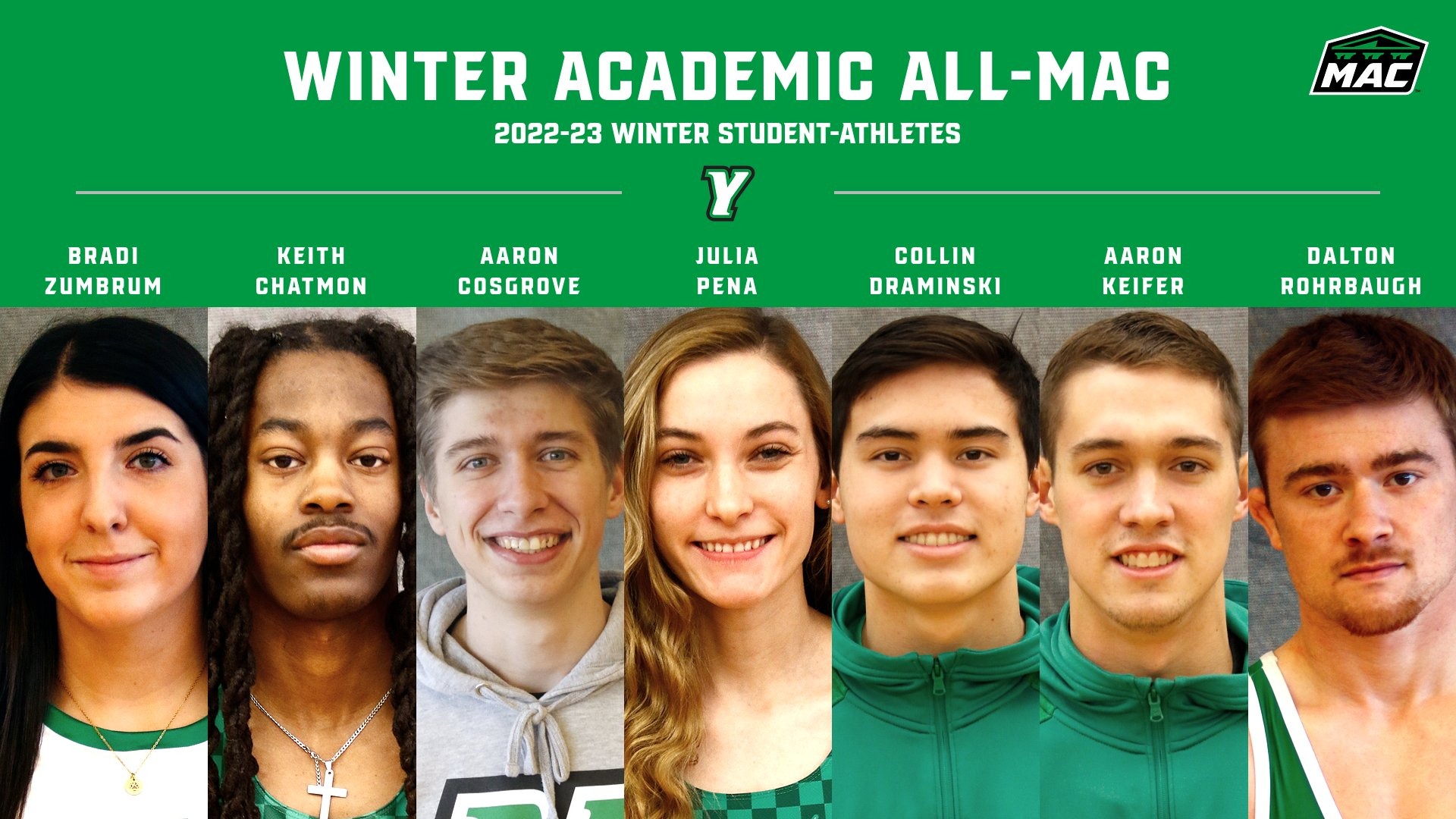 Seven Spartans Earn Winter Academic All-MAC Honors - York College of ...